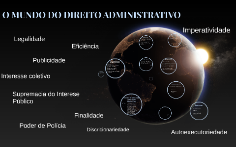 O mundo Administrativo by Júnior Faria on Prezi