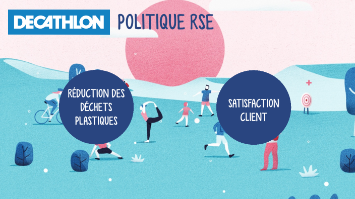 Politique RSE by CHOUX Jules on Prezi