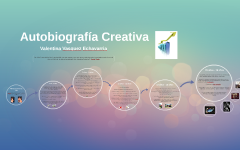 Autobiografia Creativa by valentina vasquez on Prezi