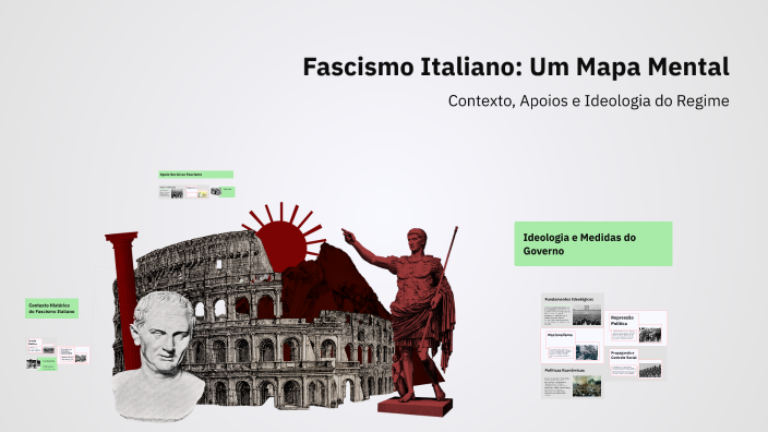 Fascismo Italiano: Um Mapa Mental by PAOLA DA SILVA on Prezi