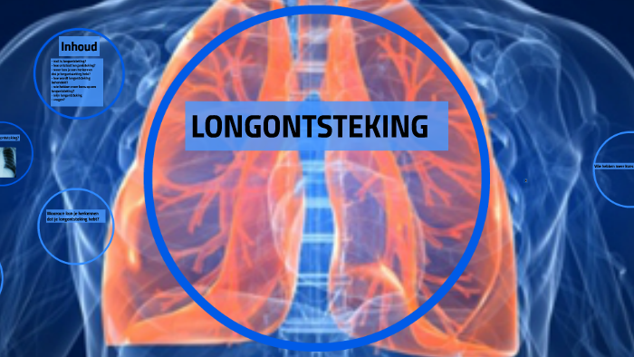 Longontsteking by on Prezi