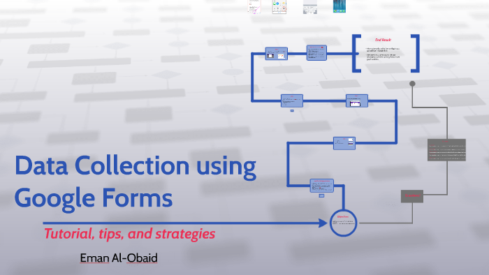Data Collection using Google Forms by Eman Al-Obaid on Prezi