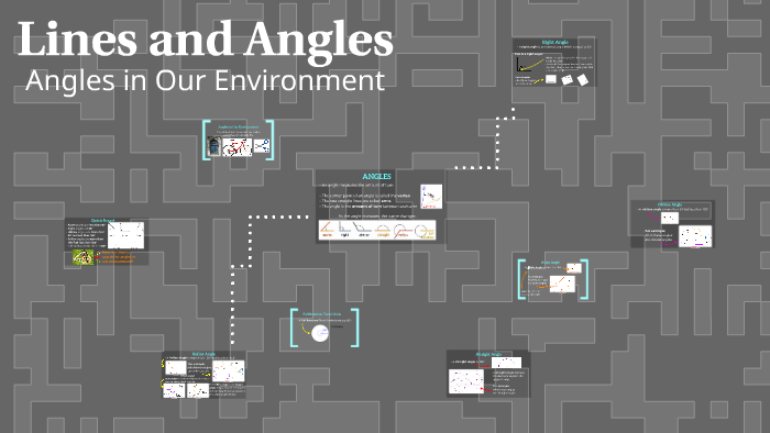 Angles in Our Environment by Claire Doherty on Prezi