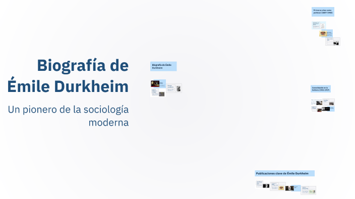 Biografía de Émile Durkheim by Shamel Silva on Prezi