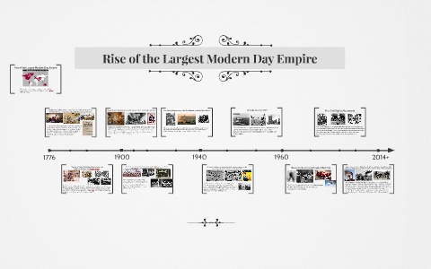 Rise of the Largest Modern Day Empire by Matthew Messer on Prezi