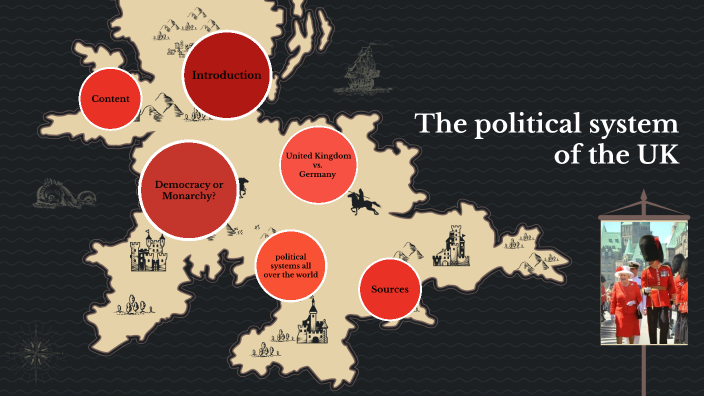 The political system of the UK by jule büdding on Prezi