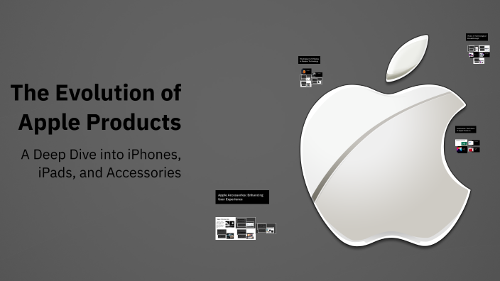 The Evolution of Apple Products by Musss Hlwwww on Prezi