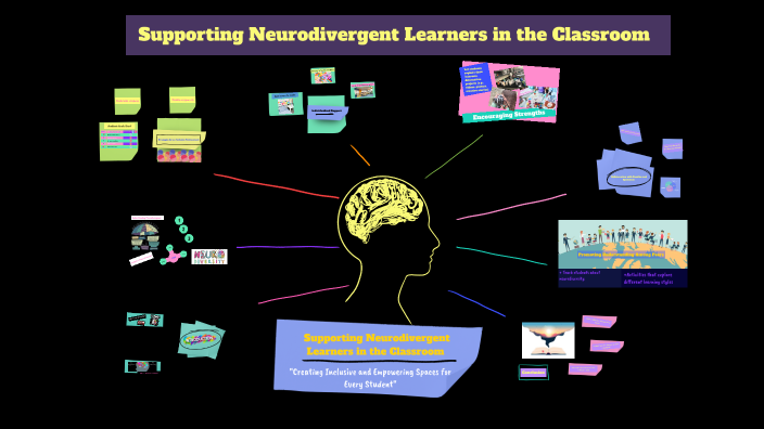 Supporting Neurodivergent Learners in the Classroom by LivetoLike ...