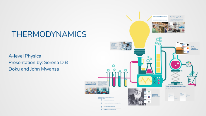 Understanding A-Level Thermodynamics by Serena Doku on Prezi