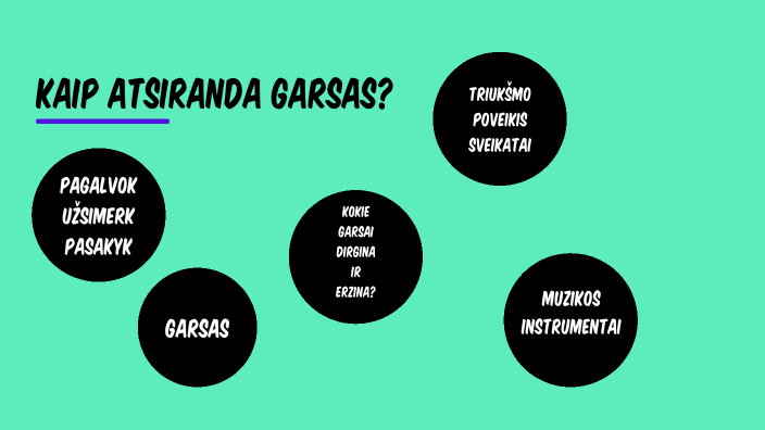 Kaip atsiranda garsas? by Asta Aguona on Prezi