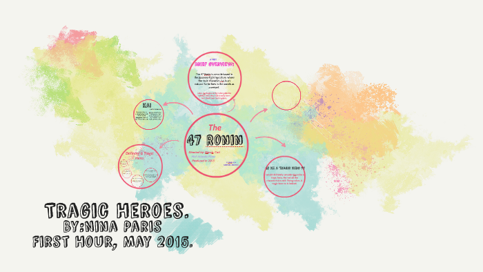 Tragic Heroes. by Nina Paris on Prezi