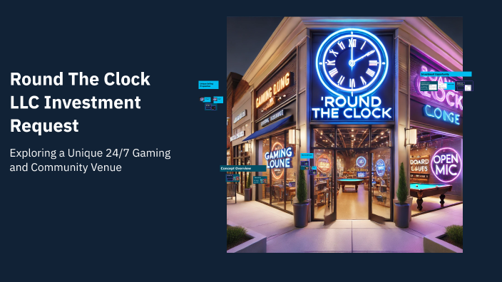 Round The Clock LLC Investment Request by Mikayla-Noel Cohen on Prezi