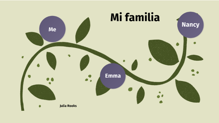 Mi Familia by molly rooks on Prezi