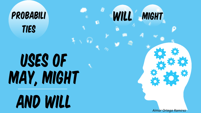 Uso de might, may and will by Aimar Ortega Ramírez on Prezi