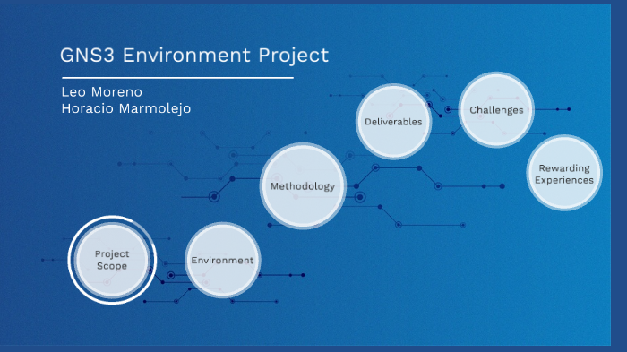 GNS3 Project Presentation by Leo Moreno on Prezi