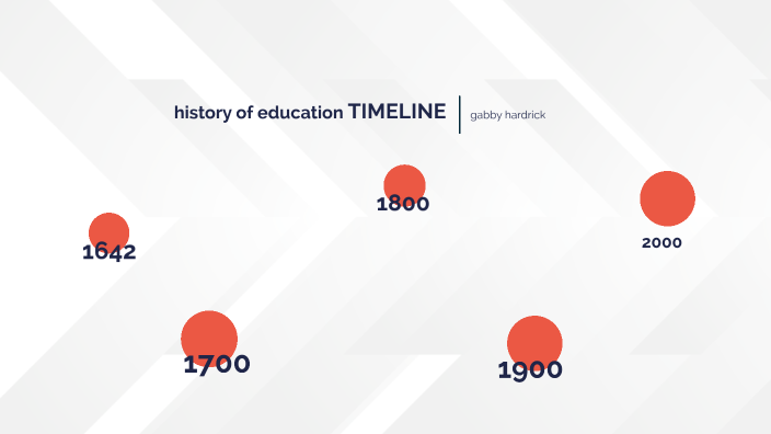 History of education in US by gabrielle Hardrick on Prezi