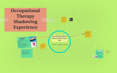 Occupational Therapy Shadowing Experience by Hannah Cook on Prezi