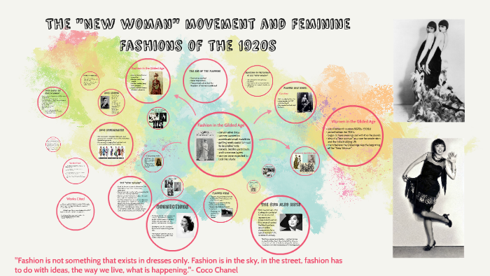 The "New Woman" movement and Feminine Fashions of the 1920s by Mallorie ...