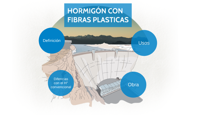 Hormigón con fibras plasticas by Sebastian Murua on Prezi