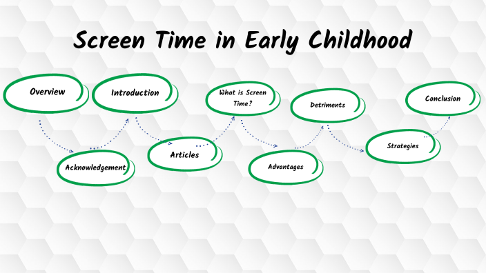Screen Time in Early Childhood by Darren Williams on Prezi