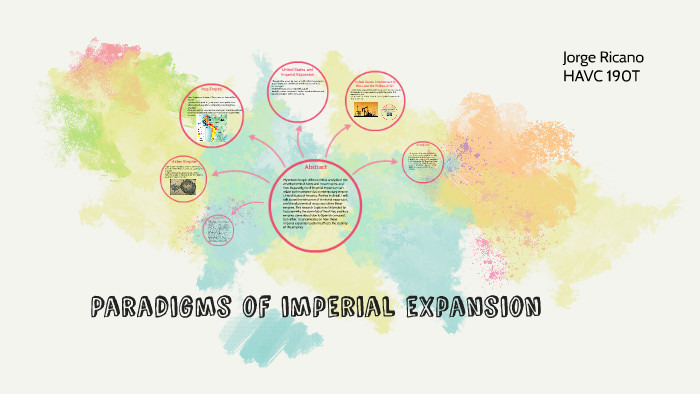 Paradigms of Imperial Expansion by Jorge Ricano on Prezi