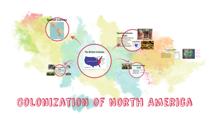 Colonization of North America by Matthew Ogles on Prezi