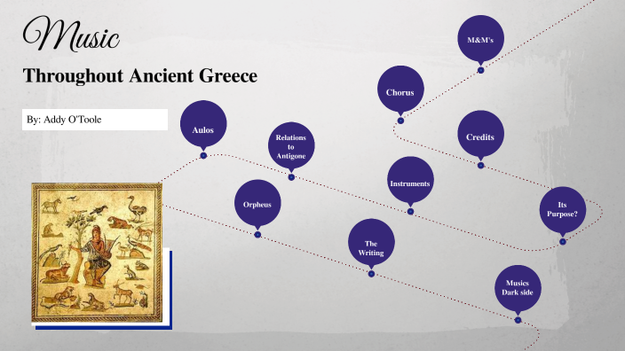 Ancient Greece (Music) by Addy O'Toole on Prezi