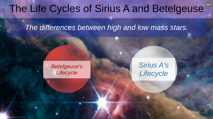 Jaysha Mecham's Star Life-cycle Model by Jaysha Mecham on Prezi