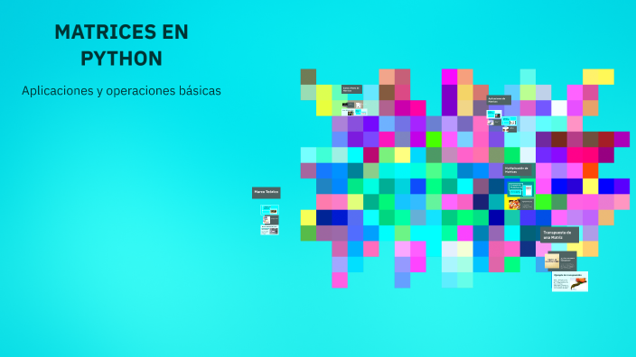 MATRICES EN PYTHON by Dilmer Cotarma Alanya on Prezi