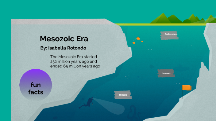 Mesozoic era by Isabella Rotondo on Prezi