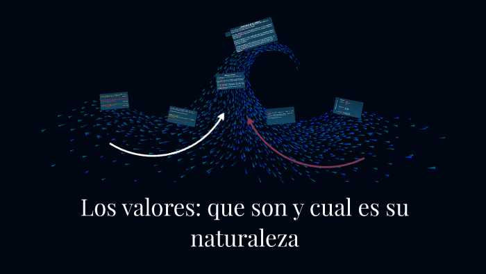 Los valores: que son y cual es su naturaleza by Leonardo Alcaraz on Prezi