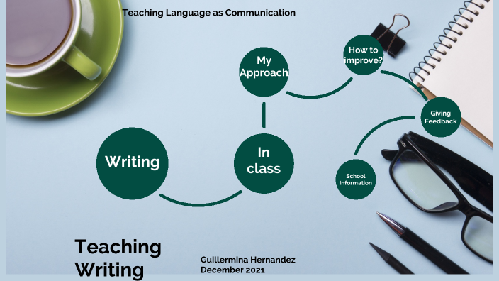 TLC_601 Writing practice and feedback by Guillermina Hernandez on Prezi