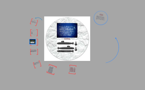 Cartex:Ethics case by Dante Harris on Prezi