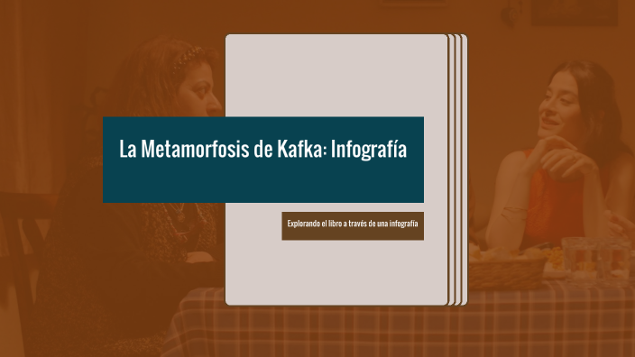 La Metamorfosis de Kafka: Infografía by Santiago Miranda Sánchez on Prezi