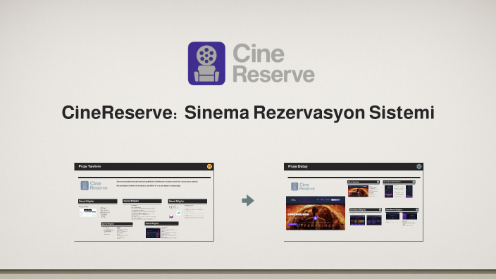 CineReserve by Ahmet Sevimli on Prezi