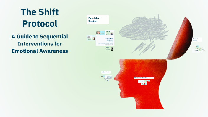 The Shift Protocol by Christina Hong on Prezi
