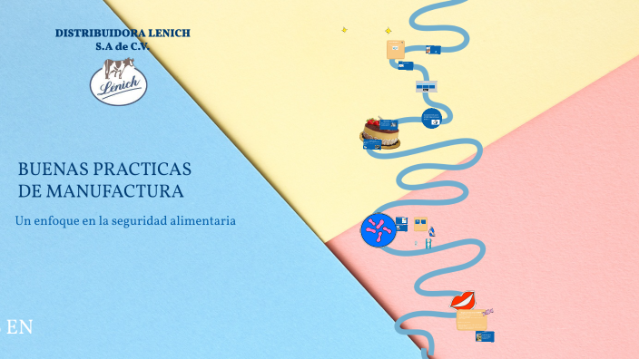 Buenas Prácticas de Manufactura Alimentaria by Calidad Lenich on Prezi