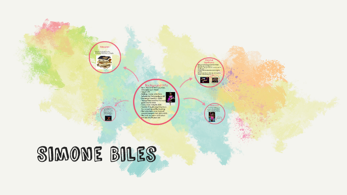 Simone Biles by Amy Blatt on Prezi