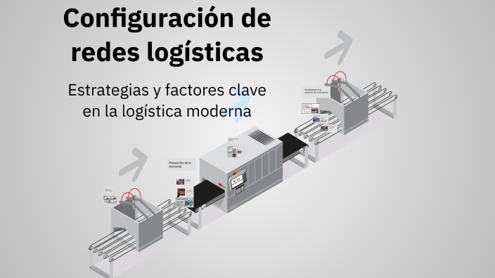 Configuración de redes logísticas by Alberto Krs on Prezi