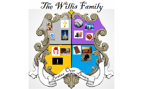 Willis Coat of Arms by Aaron Willis on Prezi