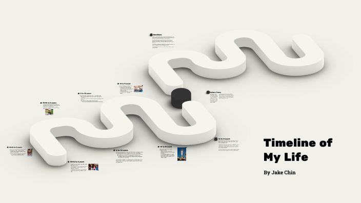 Timeline of My Life by Jake Chin on Prezi