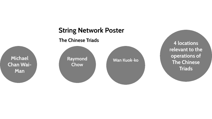 The Chinese Triads by zen fish on Prezi