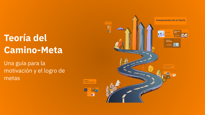 Teoría del Camino-Meta by milagros diaz on Prezi