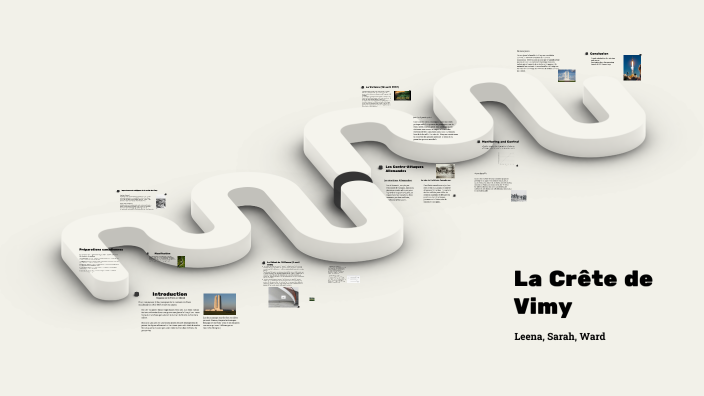 La Crête de Vimy by Leena El Allani on Prezi