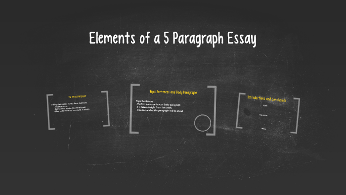 Elements of a 5 Paragraph Essay by Cassie Applegate on Prezi