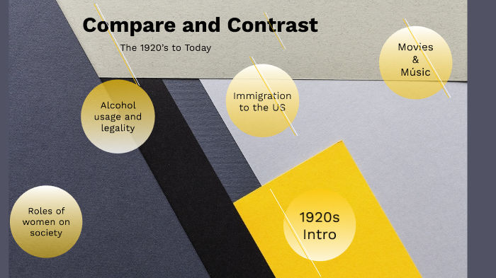 compare and contrast the 1920s by Sara Lianes Mayer
