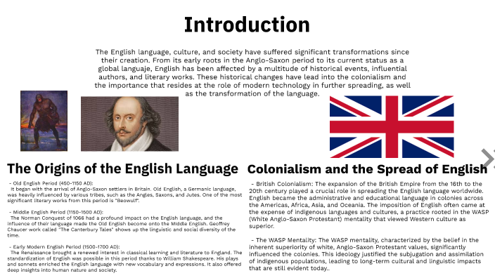 Evolution of the English Language, Culture, and Society by Juan Luis ...