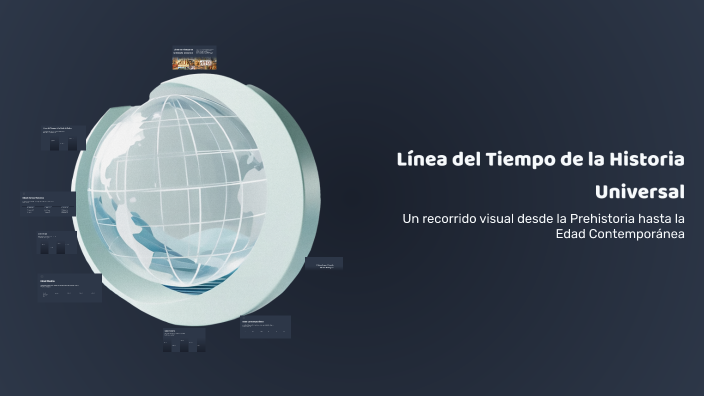 Línea del Tiempo de la Historia Universal by Raquel CORTES Nieves on Prezi