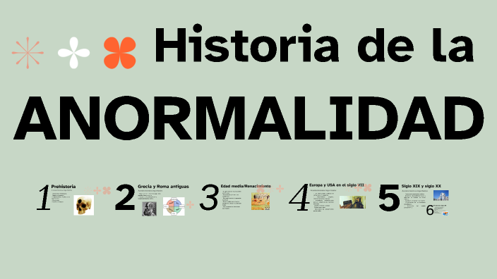 Historia de la anormalidad by Mayerly Sosa on Prezi