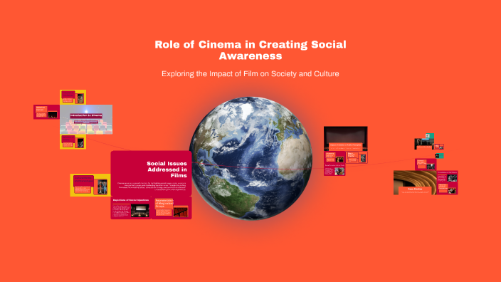 Role of Cinema in Creating Social Awareness by HÊÃMÑTH Kumar on Prezi